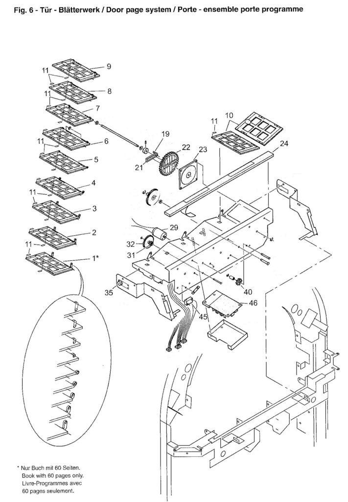 Instruktion-Aufkleber - englisch | Wurlitzer-Shop